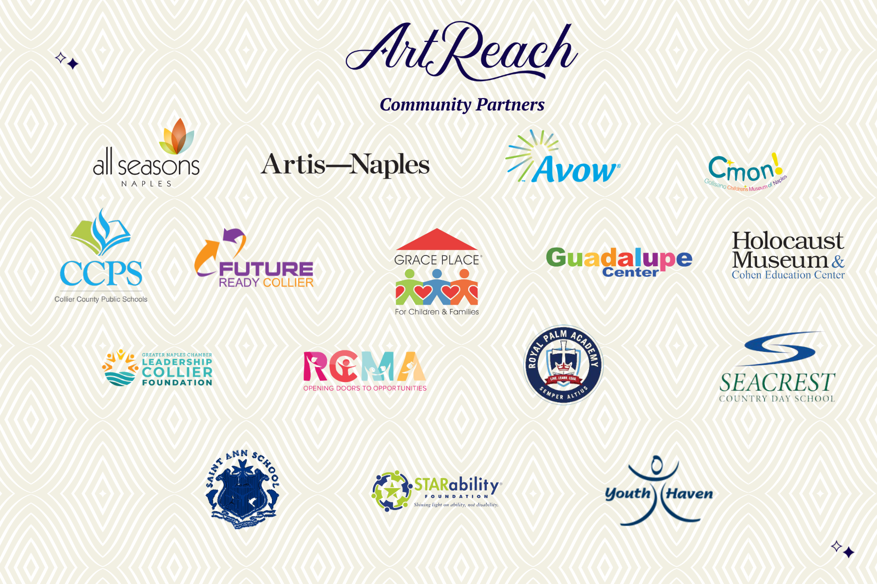 Community Partnerships | Gulfshore Playhouse