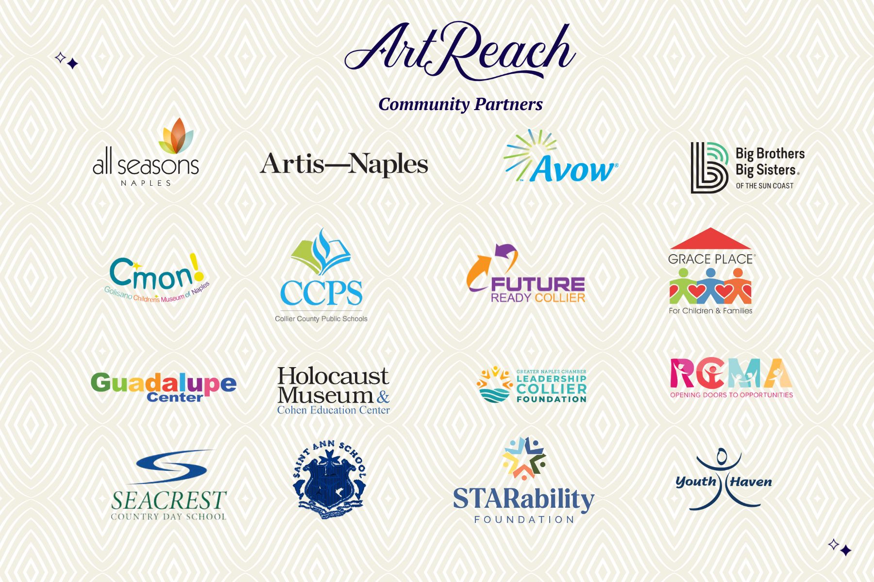 Community Partnerships | Gulfshore Playhouse